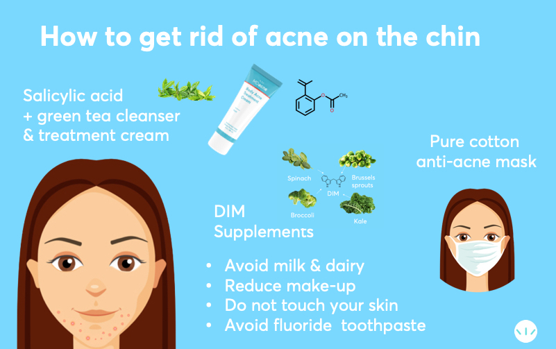 How To Best Treat Acne Scars And Discoloration For Smooth 40 OFF How To Best Treat Acne Scars And Discoloration For Smooth 40 OFF